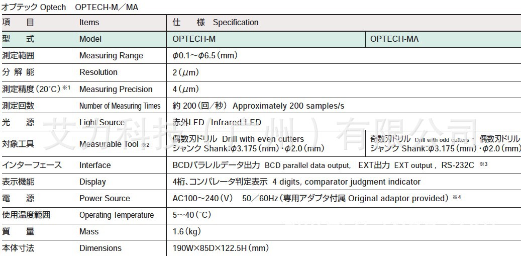 日本uniontool佑能OPTECH-MA钻头外径测定器-阿里巴巴
