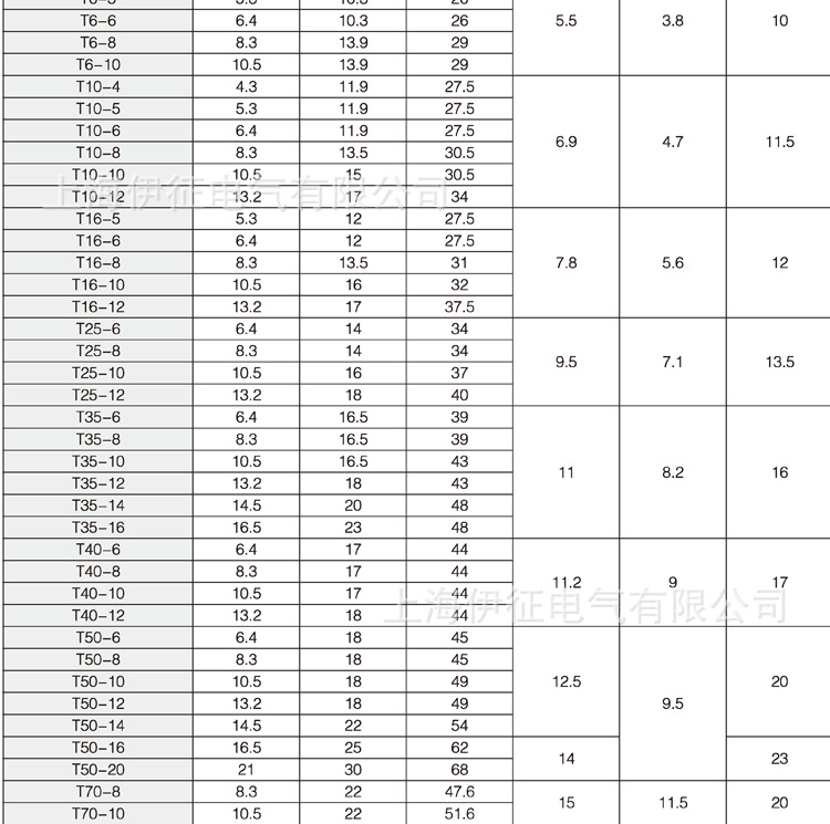 窥口铜鼻子接线端子T35-6 T35-8 T35-10 T35-12 T35-14铜接头线耳-阿里巴巴