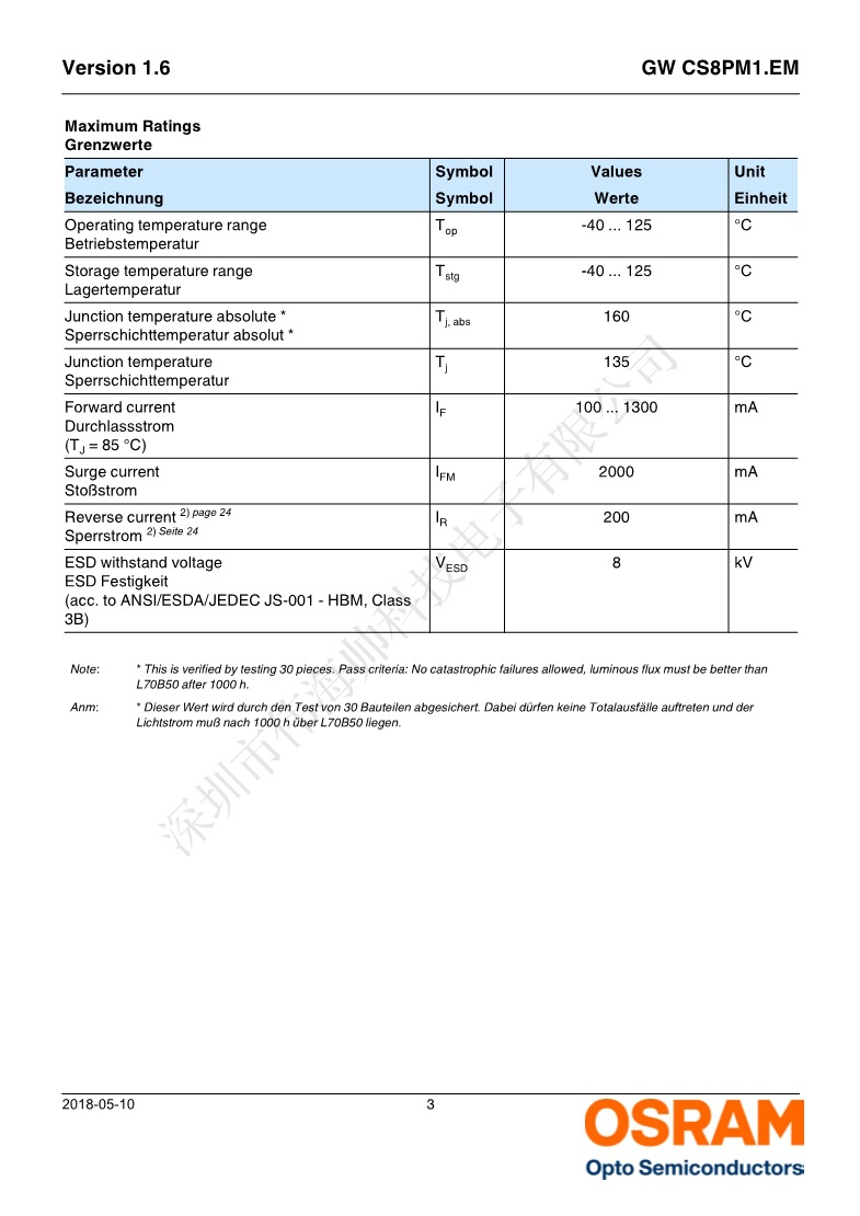 原装OSRAM/欧司朗3030 GW CS8PM1.EM 1-3W 3V 贴片大功率LED灯珠-阿里巴巴