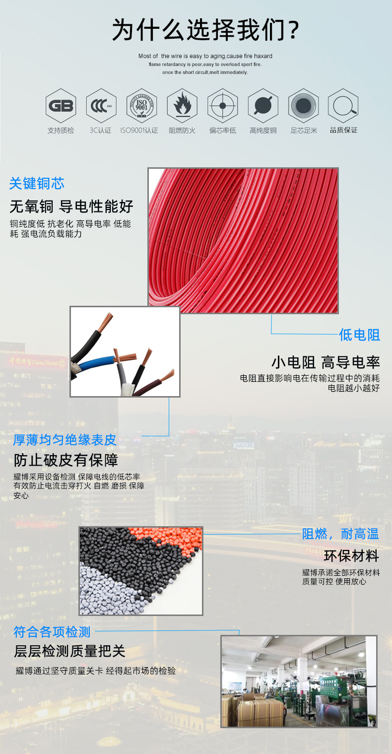 UL20276多芯线 美标屏蔽线 带编织 26AWG 28AWG 30AWG-阿里巴巴