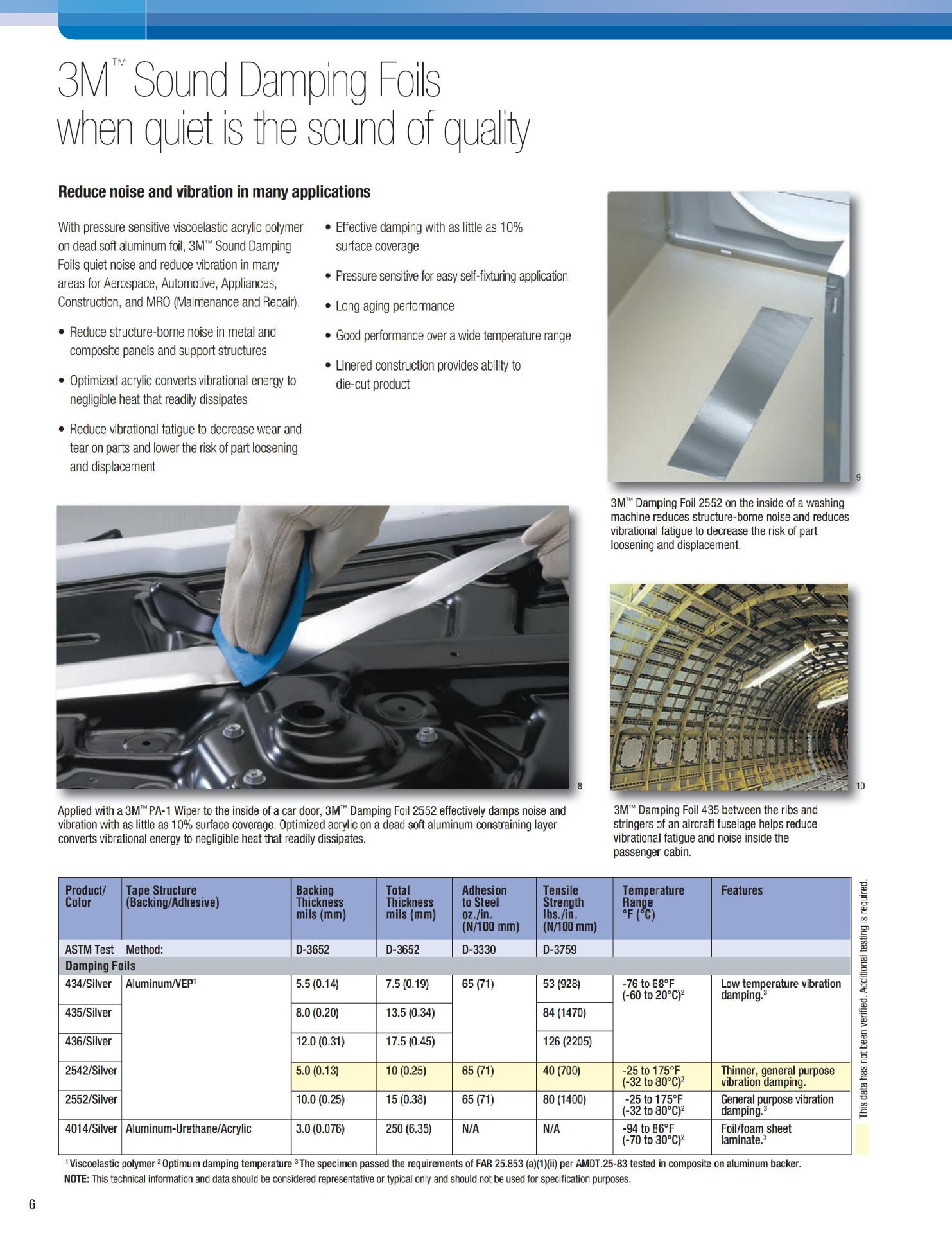3M436耐高压耐低温航空部件减振降噪铝箔导热胶带-阿里巴巴