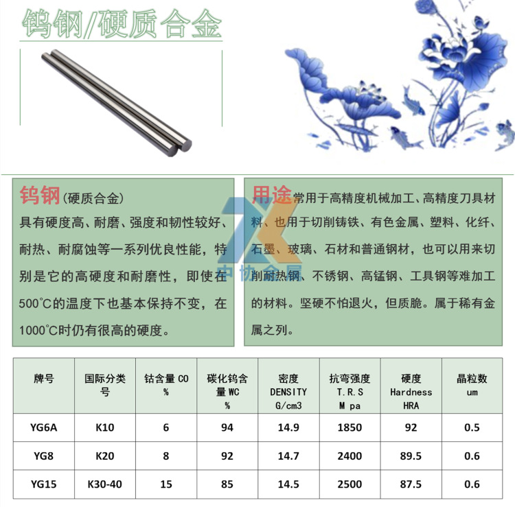 供应KD20高韧性冲压钨钢板 KD20钨钢特性 KD20硬质合金化学成分-阿里巴巴