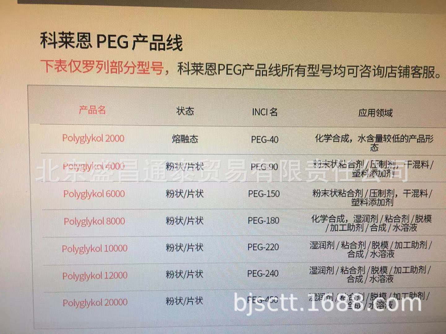 供应科莱恩Polyglykol 聚乙二醇1500/2000/4000/6000/8000/400-阿里巴巴