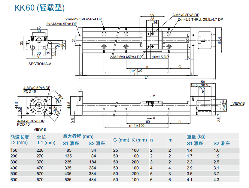 现货国产kk模组kk50/60/86型号系列钢制直线模组 替代上银kk模组-阿里巴巴