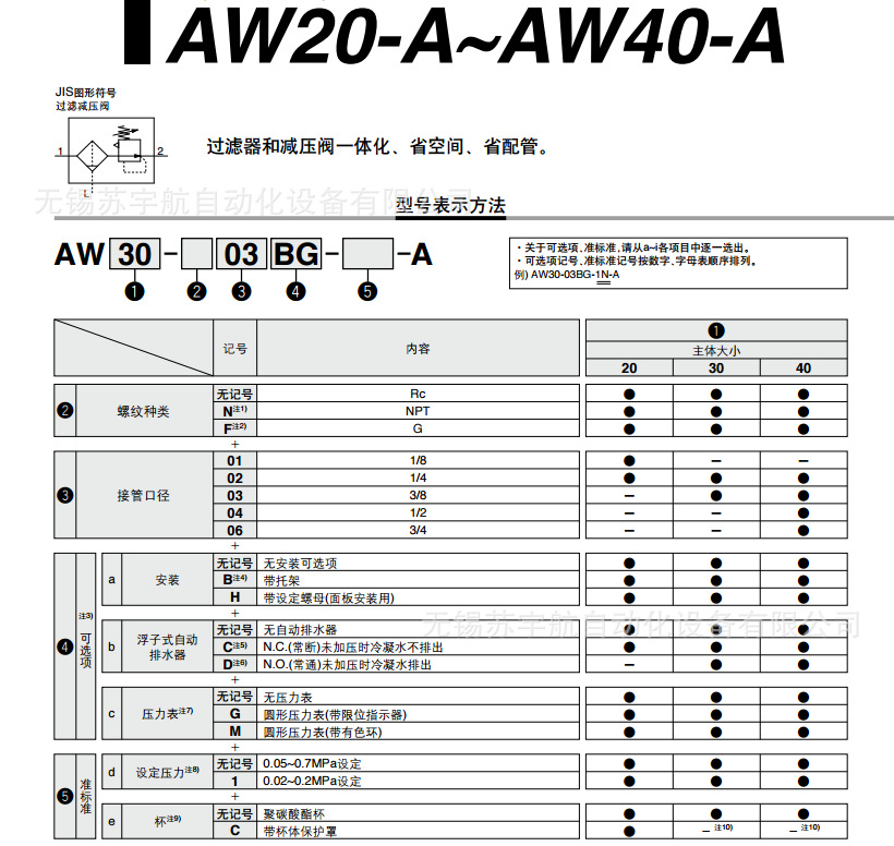 现货AW20-02B-2-A AW20-02BG-2-A AW20-N02BG-2-A SMC过滤减压阀-阿里巴巴