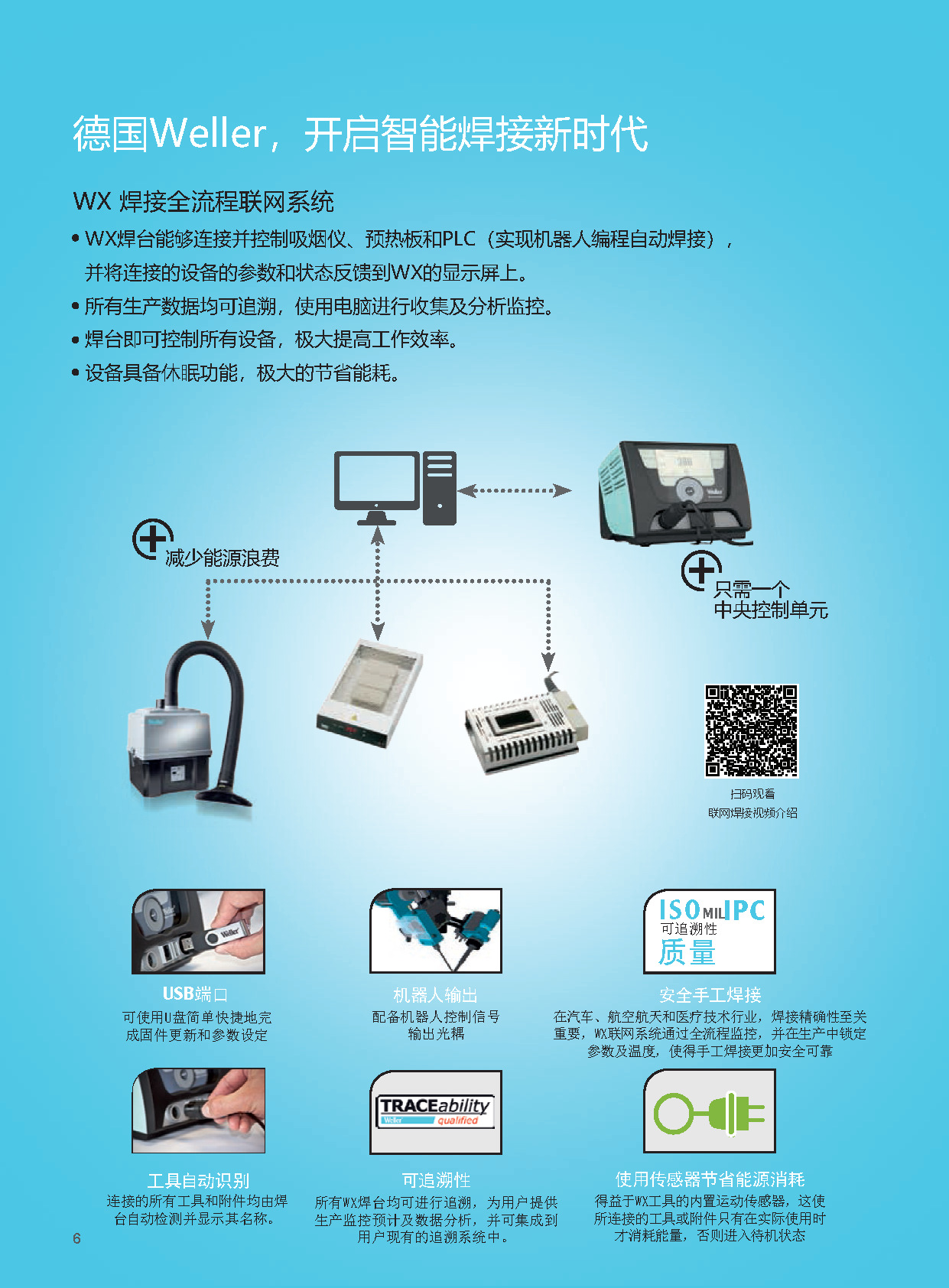 德国weller进口200W智能WXP200焊笔高温度焊接WX焊台系列选配-阿里巴巴