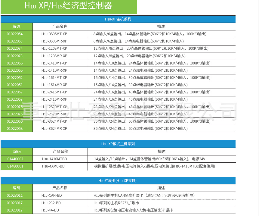 H3U-3232MR 汇川PLC H3U-1616MR-XP-阿里巴巴