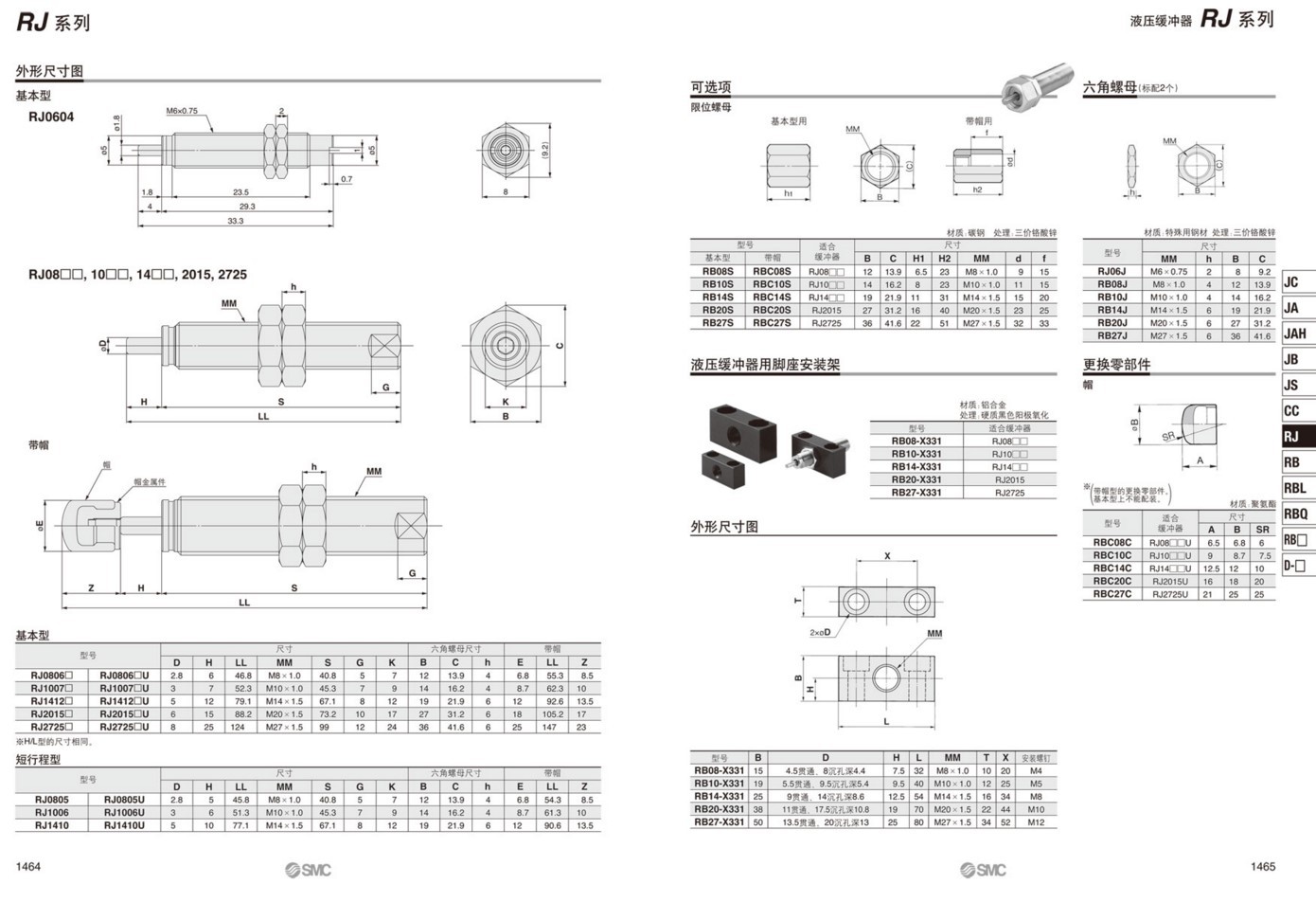 SMC耐冷却液型缓冲器RBL1006/RBL1007/RBL1411/RBL1412/RBL2015-阿里巴巴