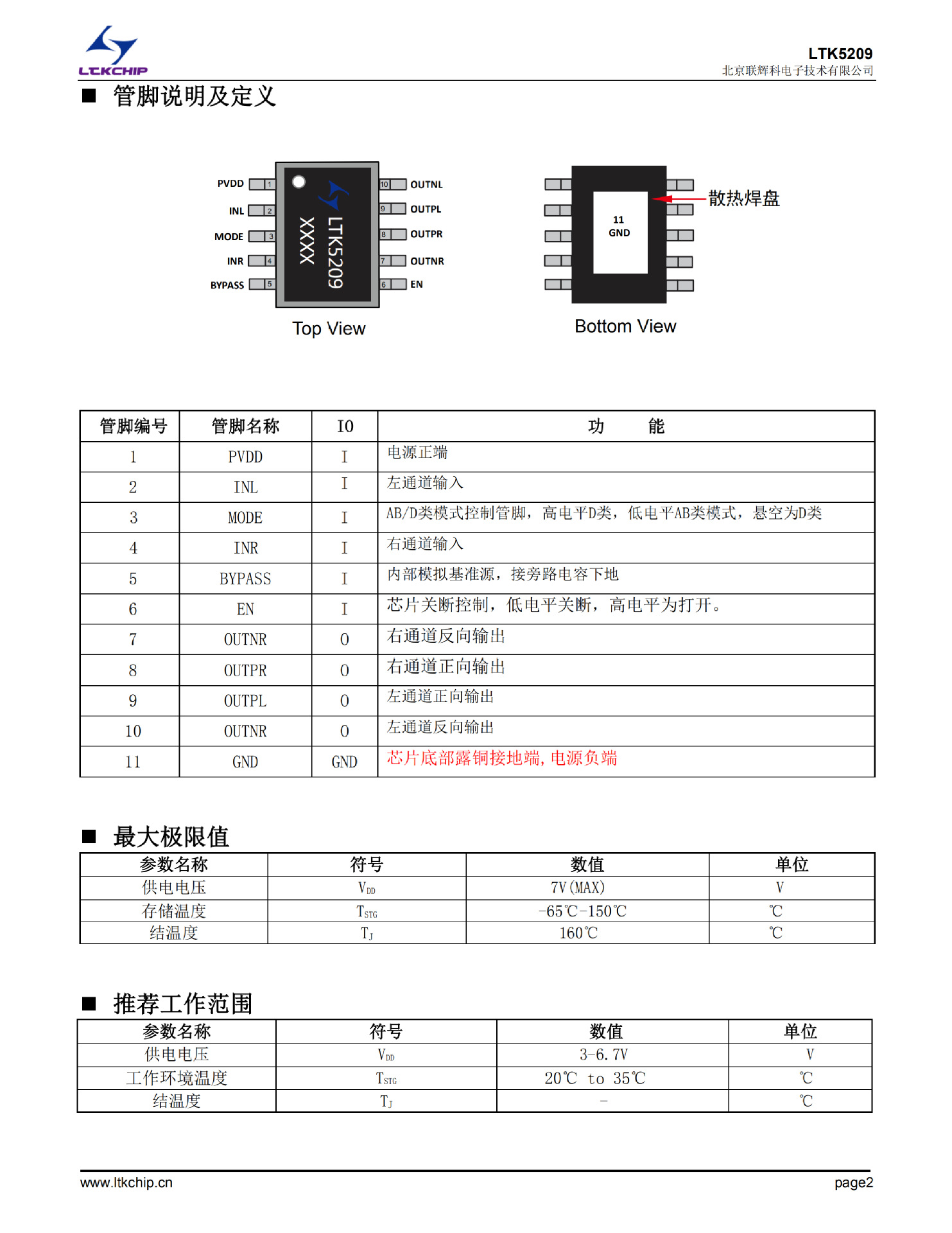 LTK5209 ESOP-10 双声道2X3.2W防破音 音频放大器 原装现货-阿里巴巴