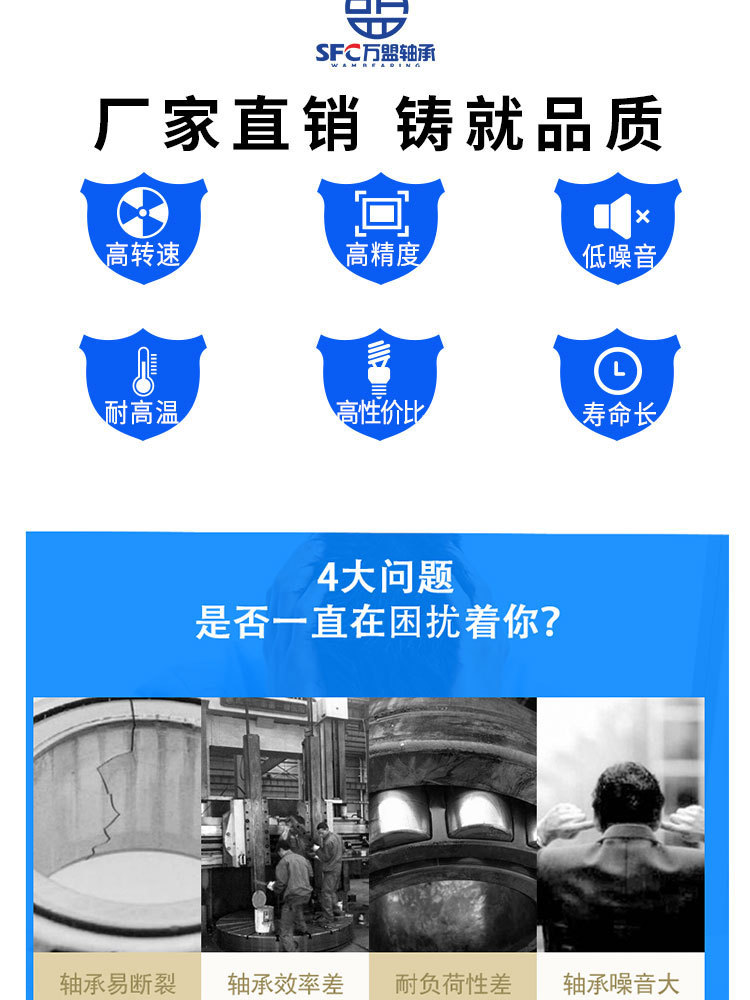 工厂直销88508A 88509 88510 88128 2RS非标深沟球轴承汽车轴承-阿里巴巴