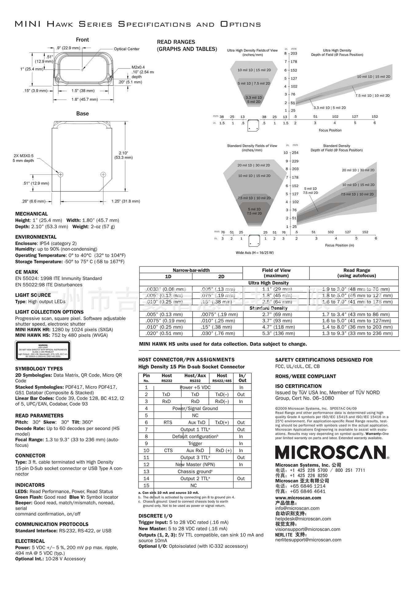 Microscan MINI HAWK FIS-6300-5006G Barcode Scanner二维扫描器-阿里巴巴