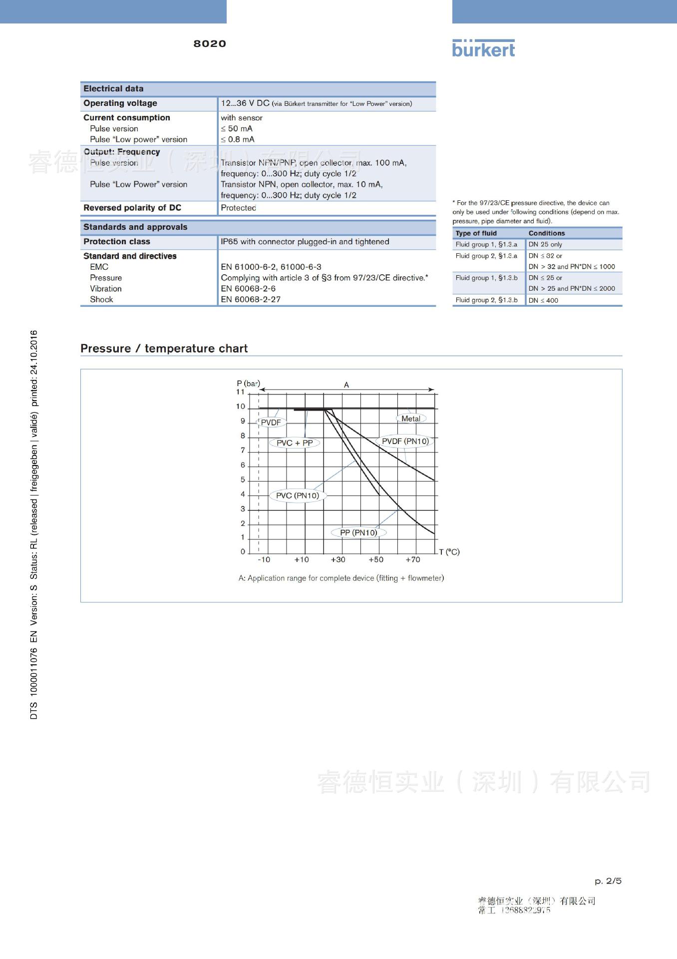 burkert FLOW: 8020-FKM-PVDF 00419593涡轮流量计传感器-阿里巴巴