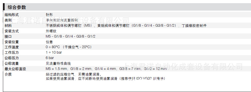 流量控制阀 SVU 610-1/2 CAMOZZI 康茂胜 SCU,SVU系列流量控制阀-阿里巴巴