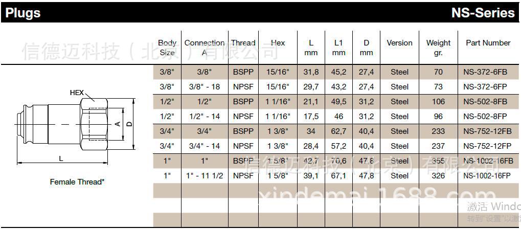 Parker NS系列快速接头 NS-372-6FB-阿里巴巴
