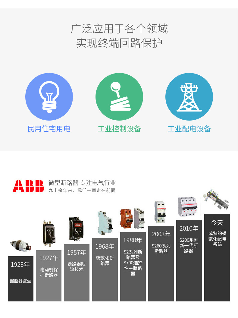 ABB漏电模块DDA200系列40A2P双极电磁式DDA202 AC-40/0.03 AP-R-阿里巴巴
