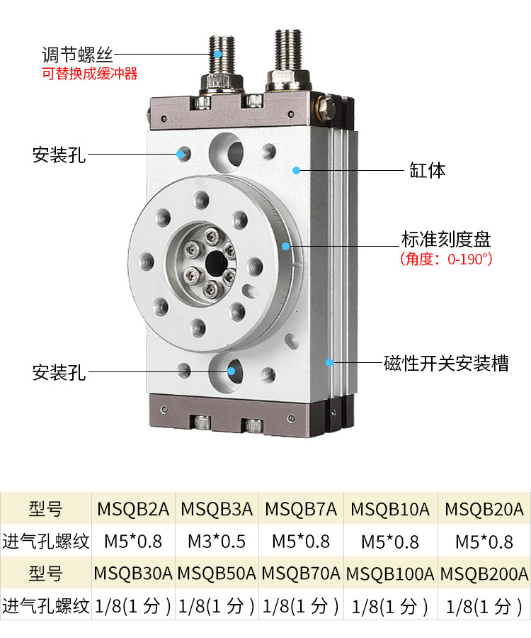 旋转气缸_旋转气缸smc90180度可调气动机械手msqb-10a/20a/30a/50a摆动 - 阿里巴巴