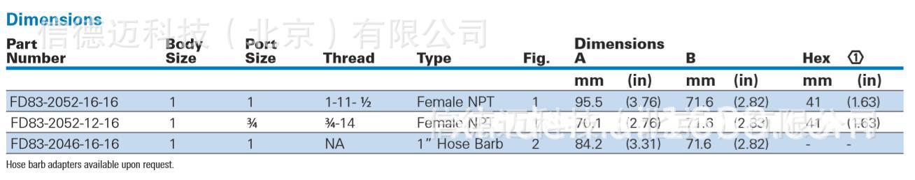 EATON FD83快速接头数据中心液冷自锁球阀接头 FD83-2046-16-16-阿里巴巴