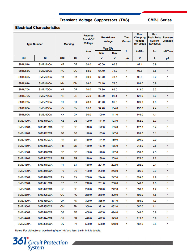 TVS二极管/SMBJ33CA 丝印CM 瞬态抑制二极管SMB(DO-214AA)RUILON-阿里巴巴