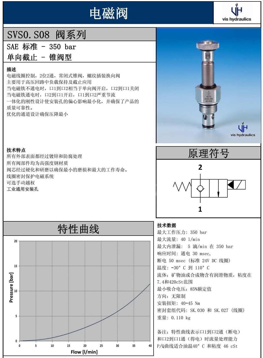SVS0.S08二位二通常闭35MPa螺纹插装电磁阀24v液压配件vis阀高压-阿里巴巴