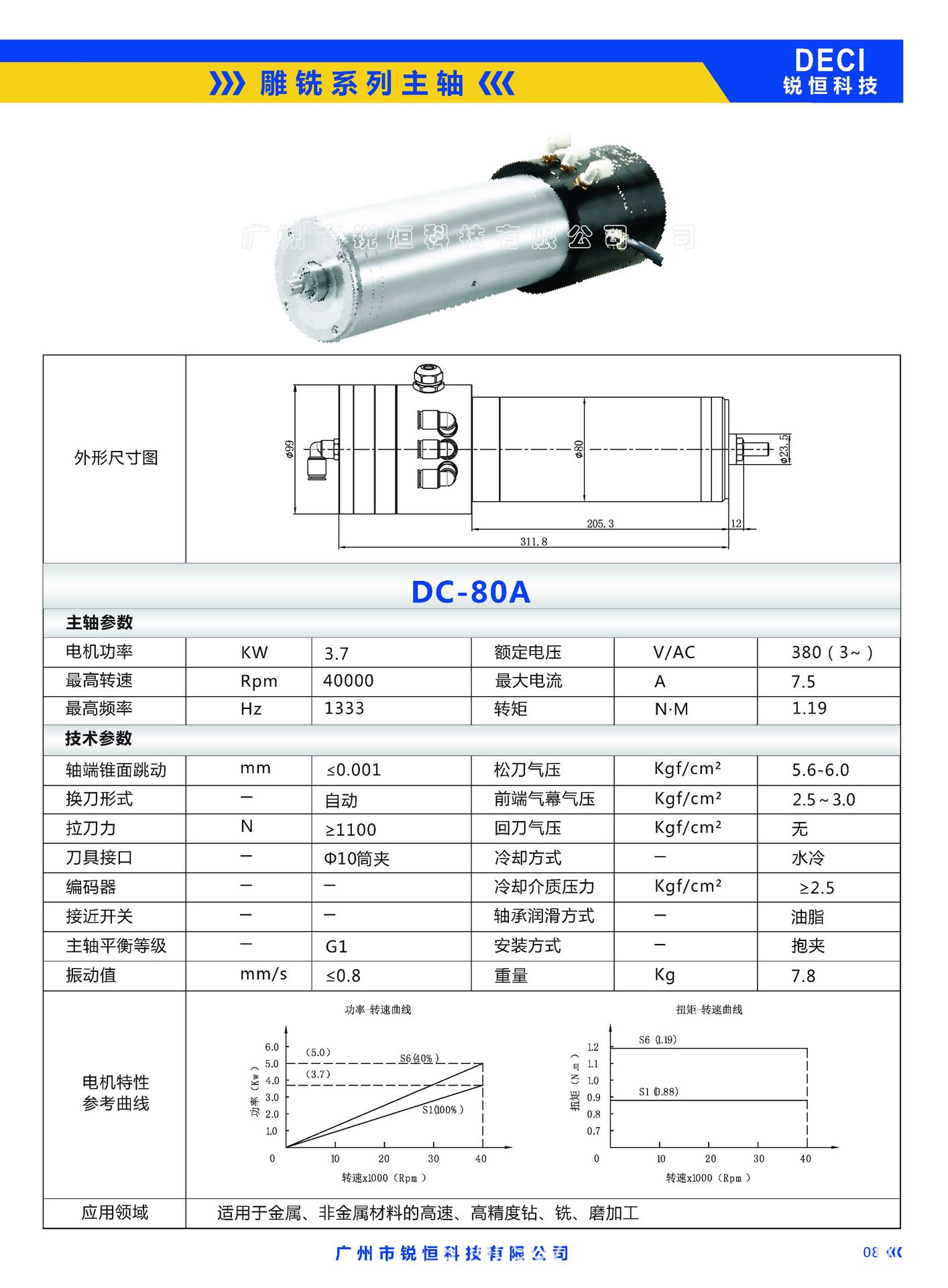 DECI厂家直销 电主轴外径为80大 刀具接口为∮10简夹-阿里巴巴