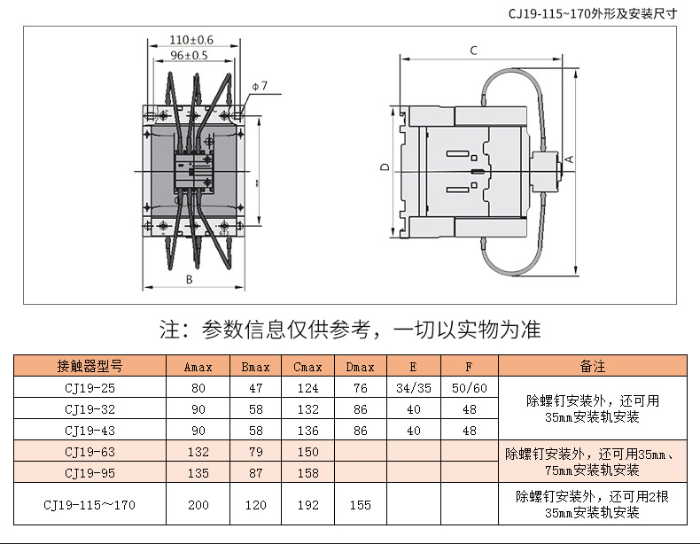 正泰切换电容式接触器交流CJ19-95/21 95/12 220V/380V-阿里巴巴