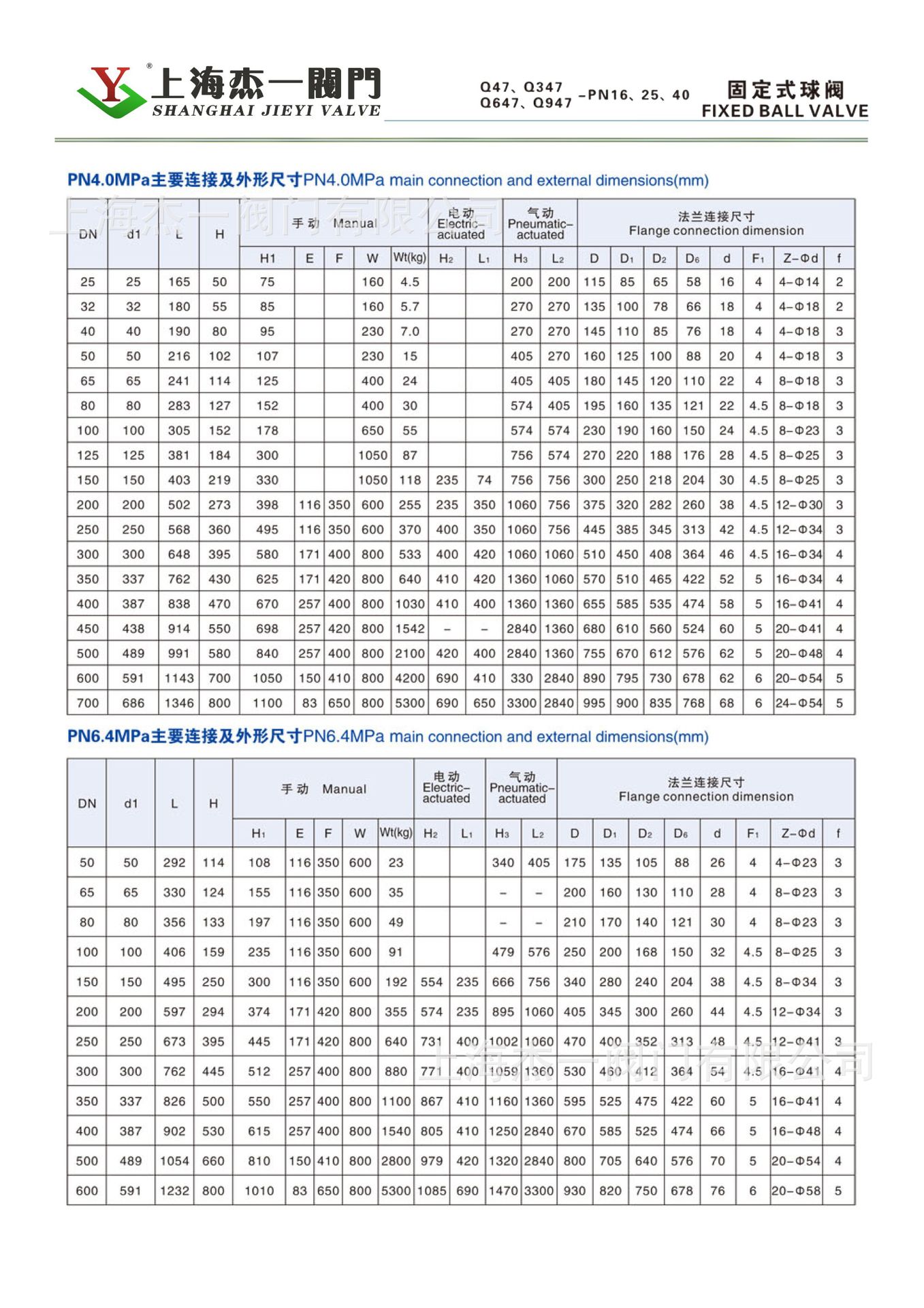 涡轮固定式硬密封球阀 Q347Y-16C 铸钢 WCB 1.6Mpa 高温 耐磨-阿里巴巴