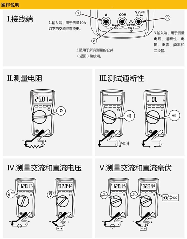 Fluke福禄克F110/115C/116C/117C原装真有效值数字万用表F117C-阿里巴巴