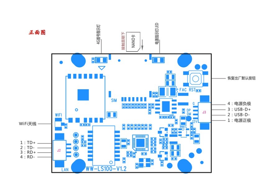 4G全网通图传模块摄像机WIFI模组智能家居 物联网4G模块 车载wifi-阿里巴巴