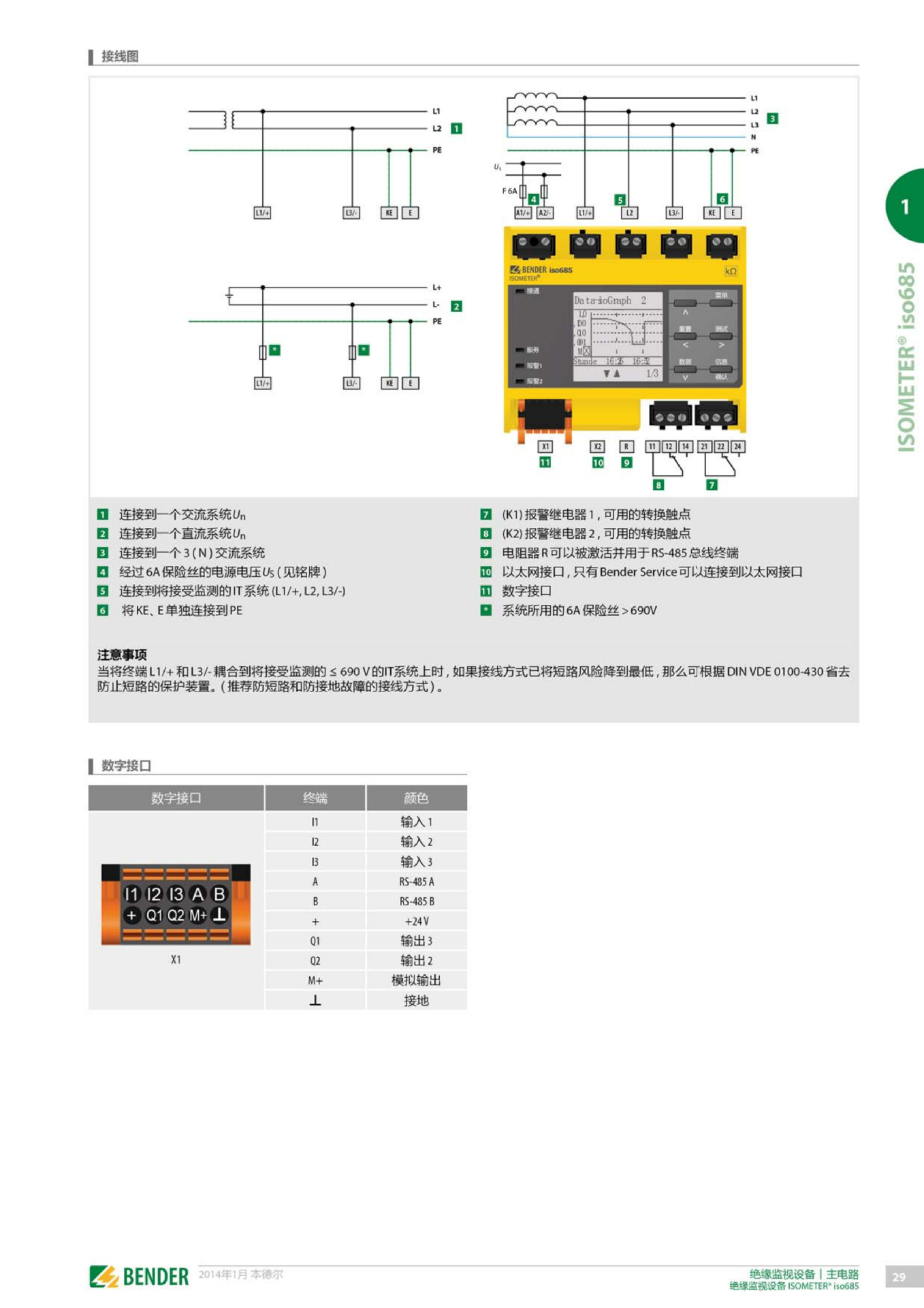 德国本德尔不接地交流、直流绝缘监视 ISOMETER® iso685-D-CN-阿里巴巴