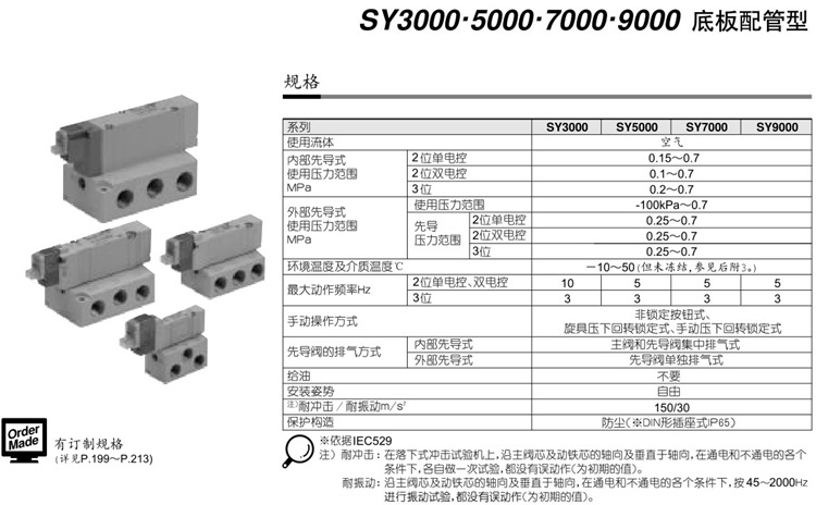 全新SMC SY5240 SY5140-5G 5GZ 5GD 5GO 5GZD 5GZE-02先导电磁阀-阿里巴巴