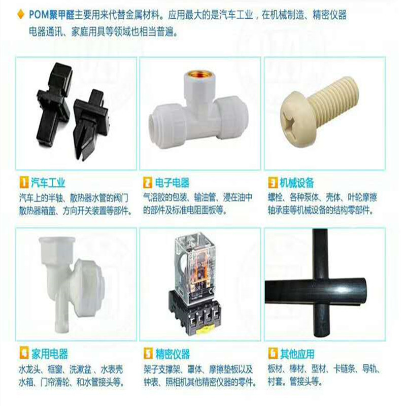 POM M90 CF2001 美国泰科纳 Ticona Celcon 共聚甲醛-阿里巴巴