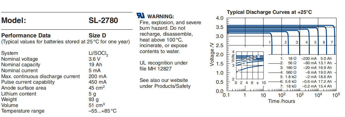 SL-2780 SL-2880 以色列TADIRAN锂电池3.6v物联网流量计电池-阿里巴巴