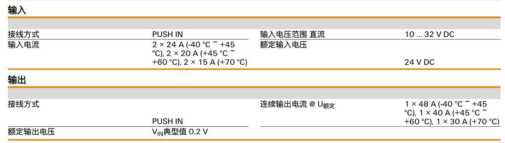 PRO RM 20 魏德米勒weidmuller开关电源冗余模块订货号2486100000-阿里巴巴