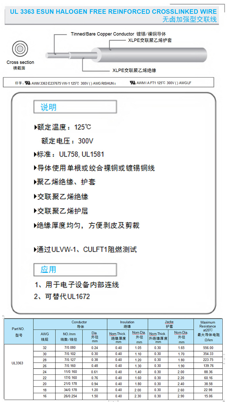 日顺电线美标UL3363 交联聚乙烯电线 XLPE绝缘线 无卤辐照护套线-阿里巴巴