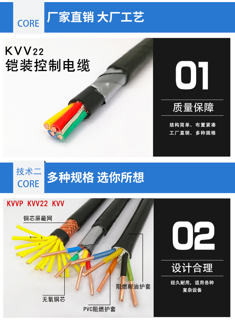 供应ZR-KVV8*1.5阻燃控制电缆电气设备用电缆铜芯护套线铜电缆-阿里巴巴