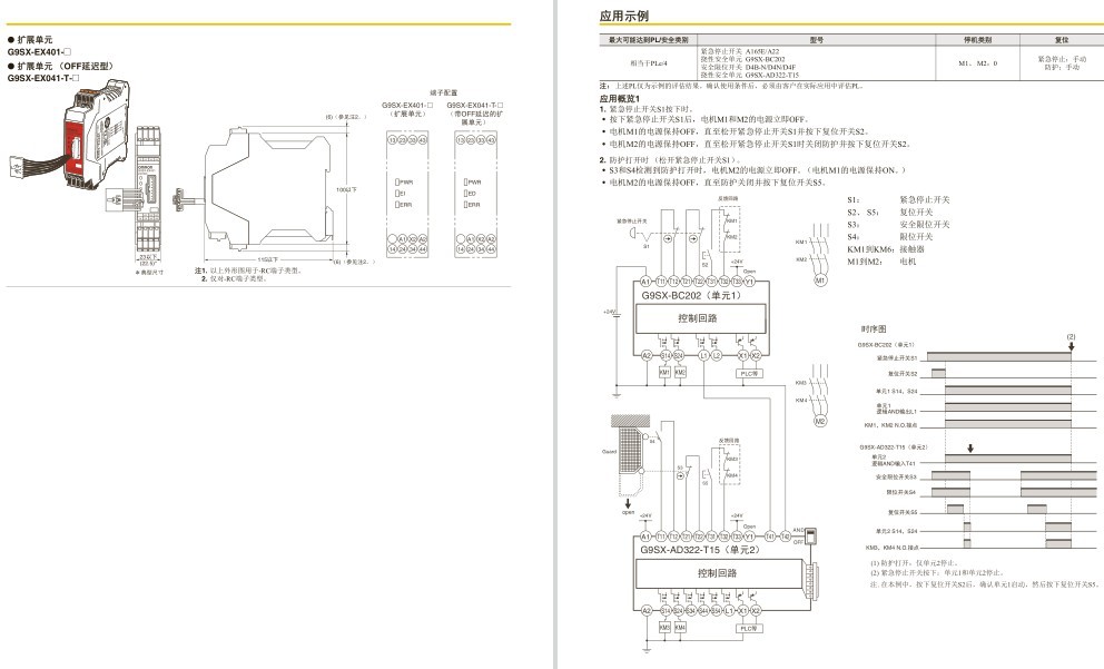 omron欧姆龙安全继电器单元G9SX-NS202-RC DC24/G9SX-NS202-RT-阿里巴巴