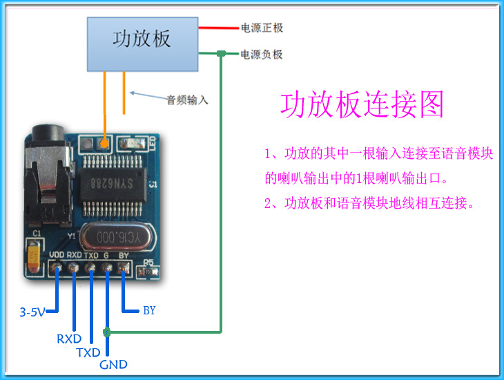 语音合成模块 文本转语音 TTS 真人发音 SYN6288 文字转语音-阿里巴巴
