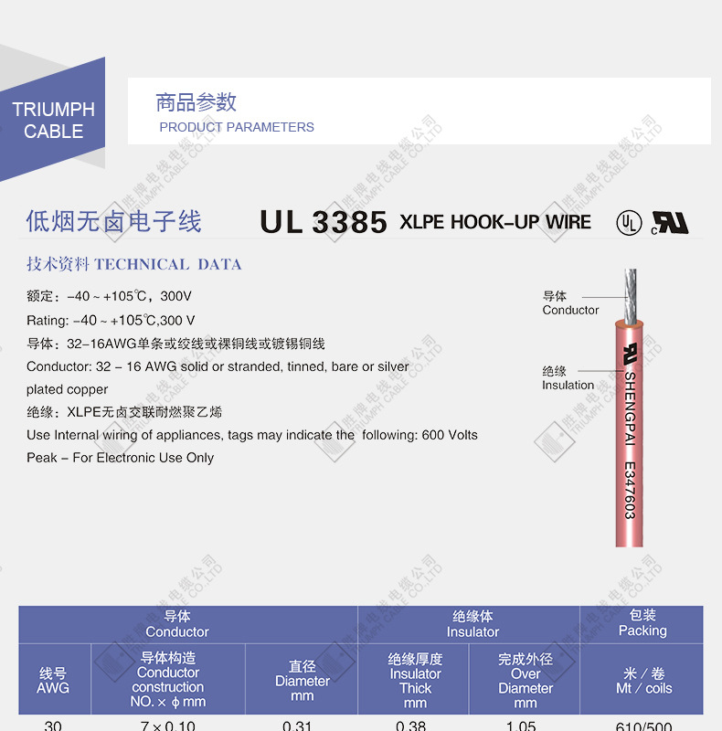 交联XLPE低烟无卤环保美标电子线UL3266-16AWG照射高温125-150度-阿里巴巴
