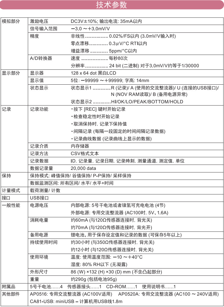 日本Unipulse尤尼帕斯F490A便携式测力仪表波形显示记录压力计-阿里巴巴