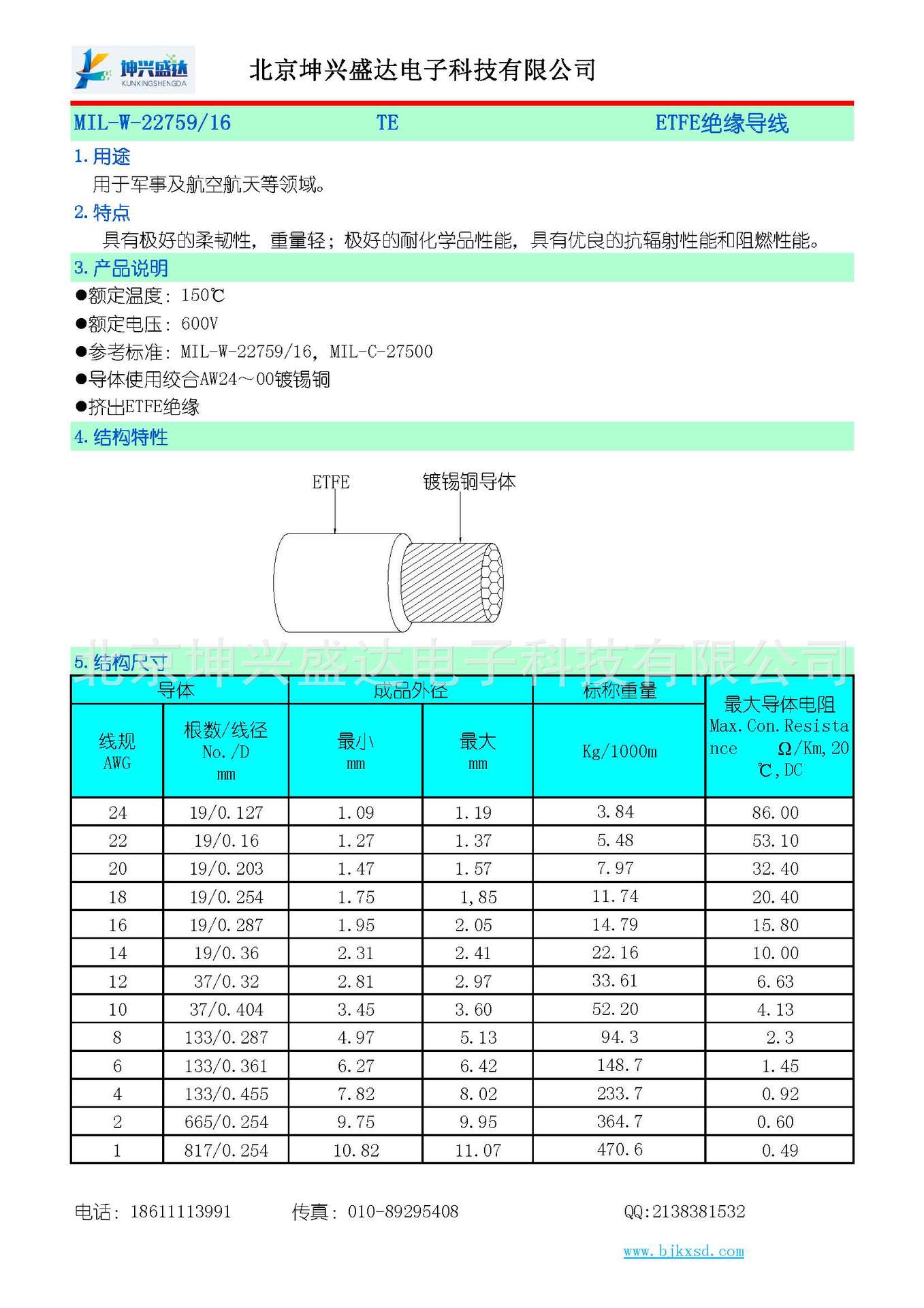 MIL-W-22759/16-10-0航空电缆导线 M22759/16 10AWG-阿里巴巴