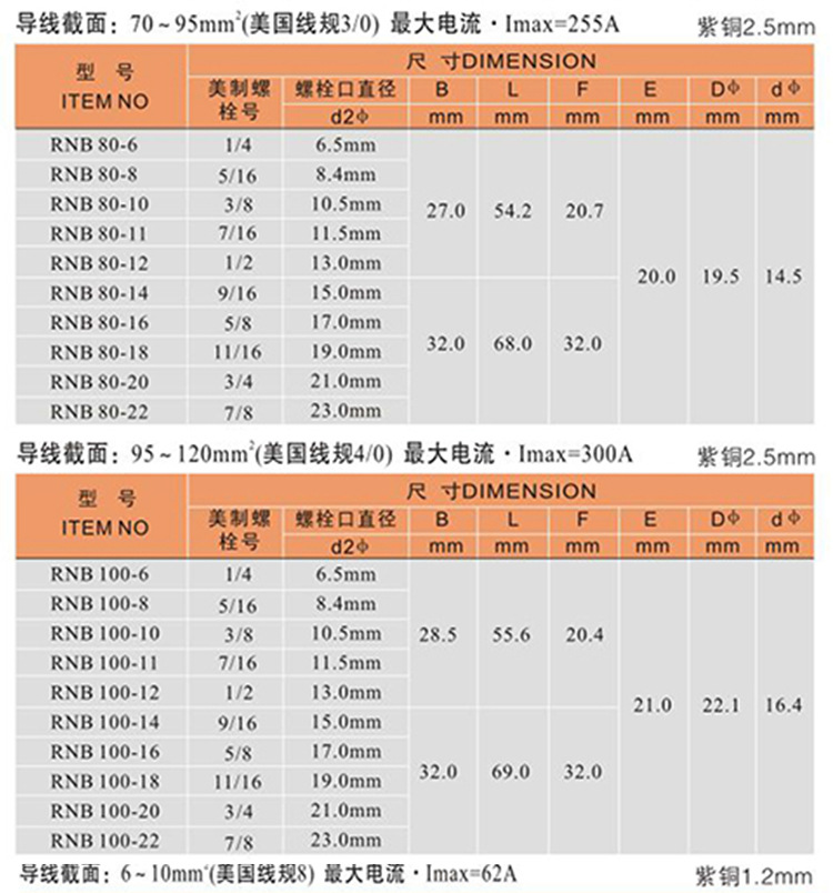 冷压端子RNB2-4线耳裸端子裸线耳OT接线端头铜端子端头铜鼻子导线-阿里巴巴