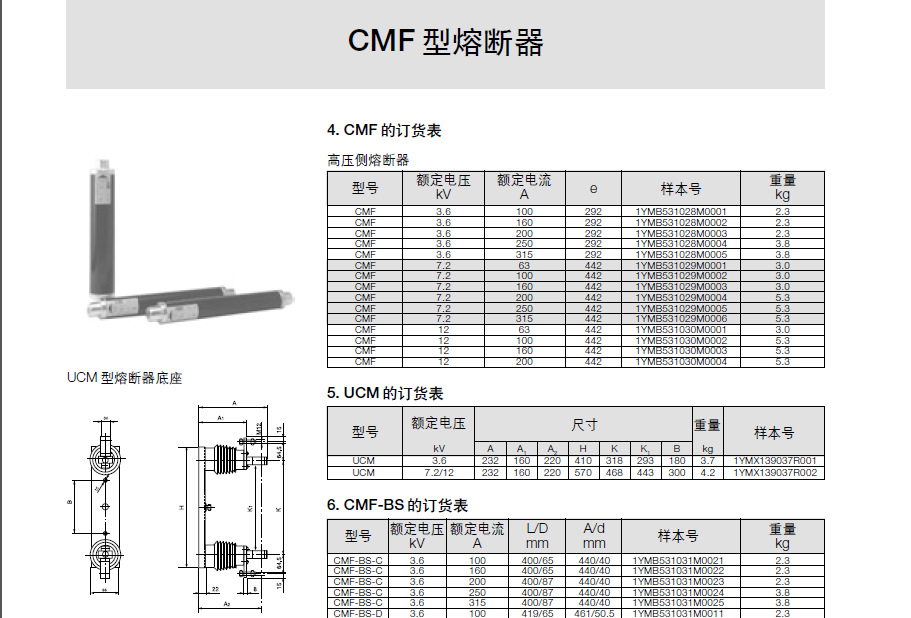 CMF 63A高压熔断器ABB限流熔断器CMF 100A-阿里巴巴