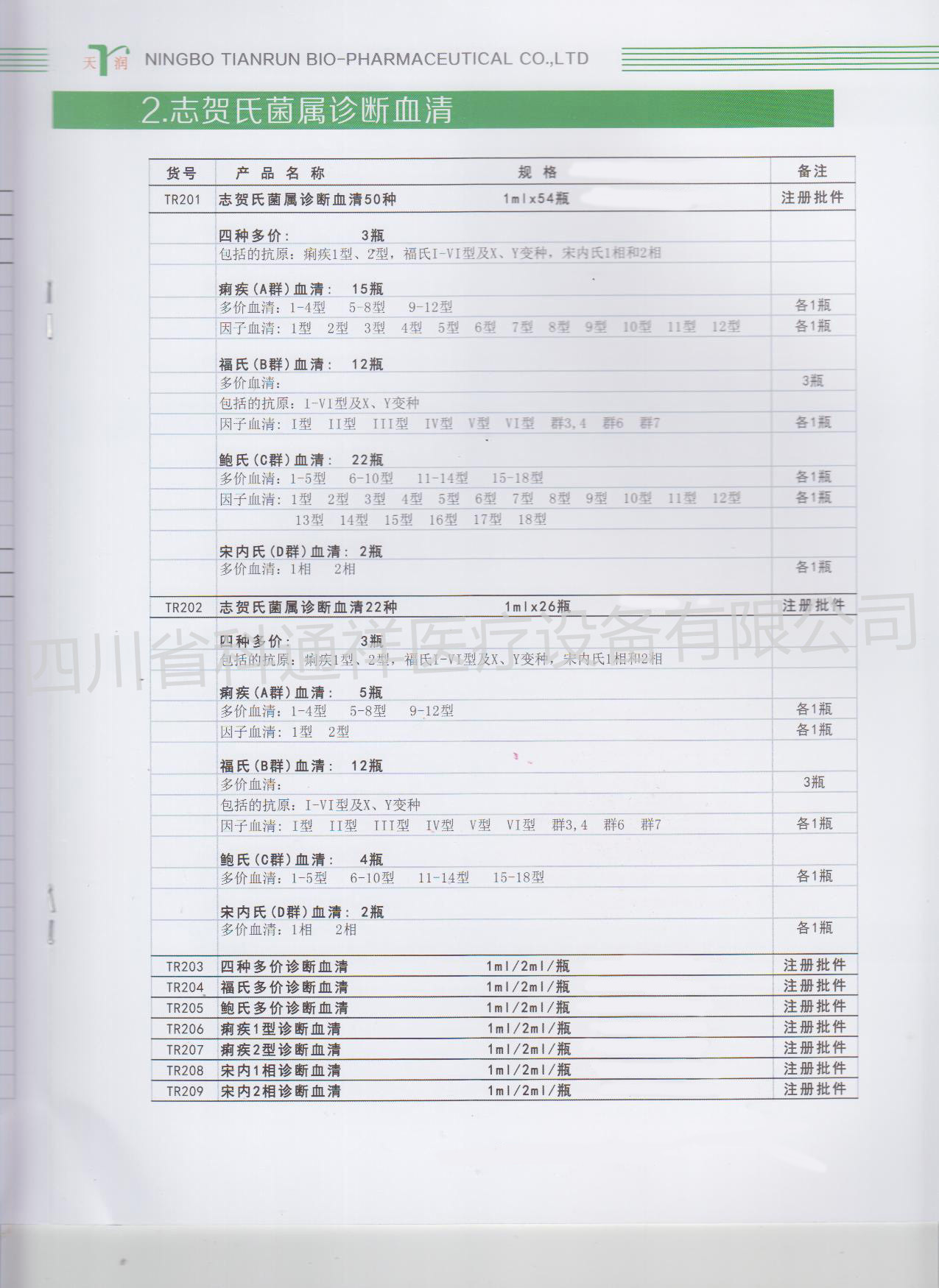 宁波天润 TR202诊断血清-阿里巴巴