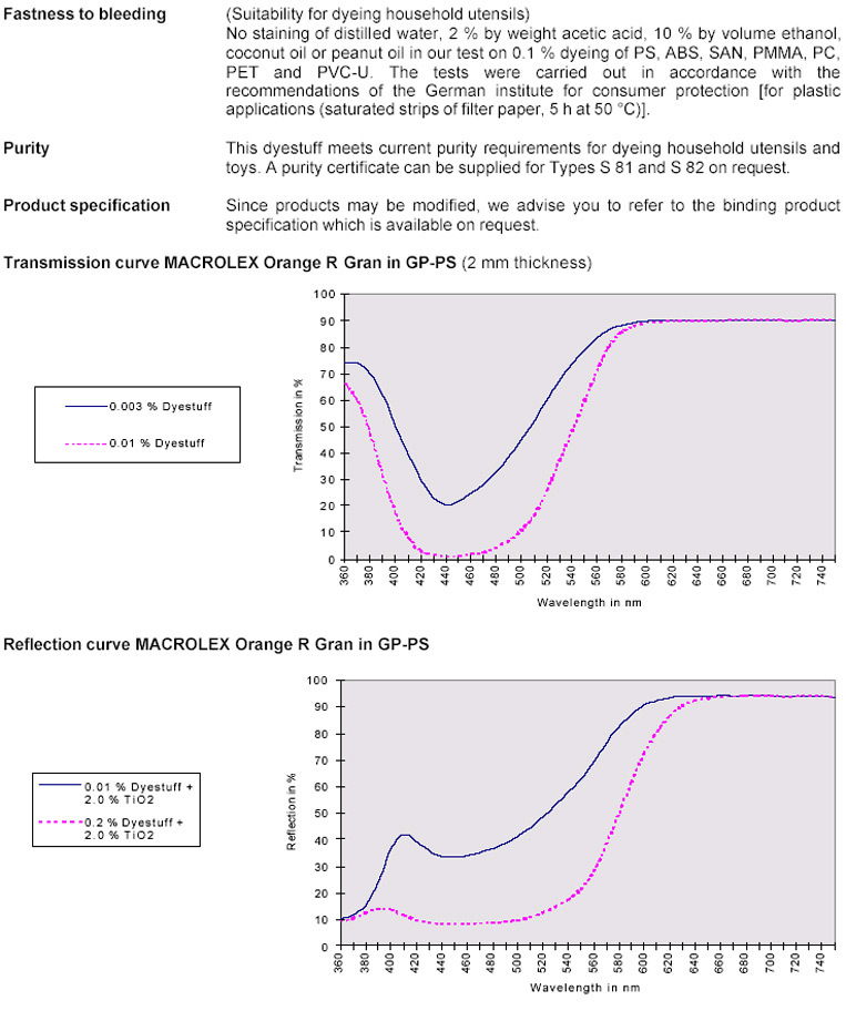 供应德国朗盛马高列斯溶剂橙107# MACROLEX Orange R Gran-阿里巴巴