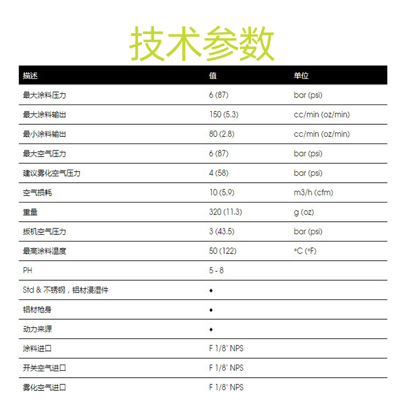 法国克姆林A3 HPA自动喷枪Kremlin 克姆林低压自动喷枪-阿里巴巴