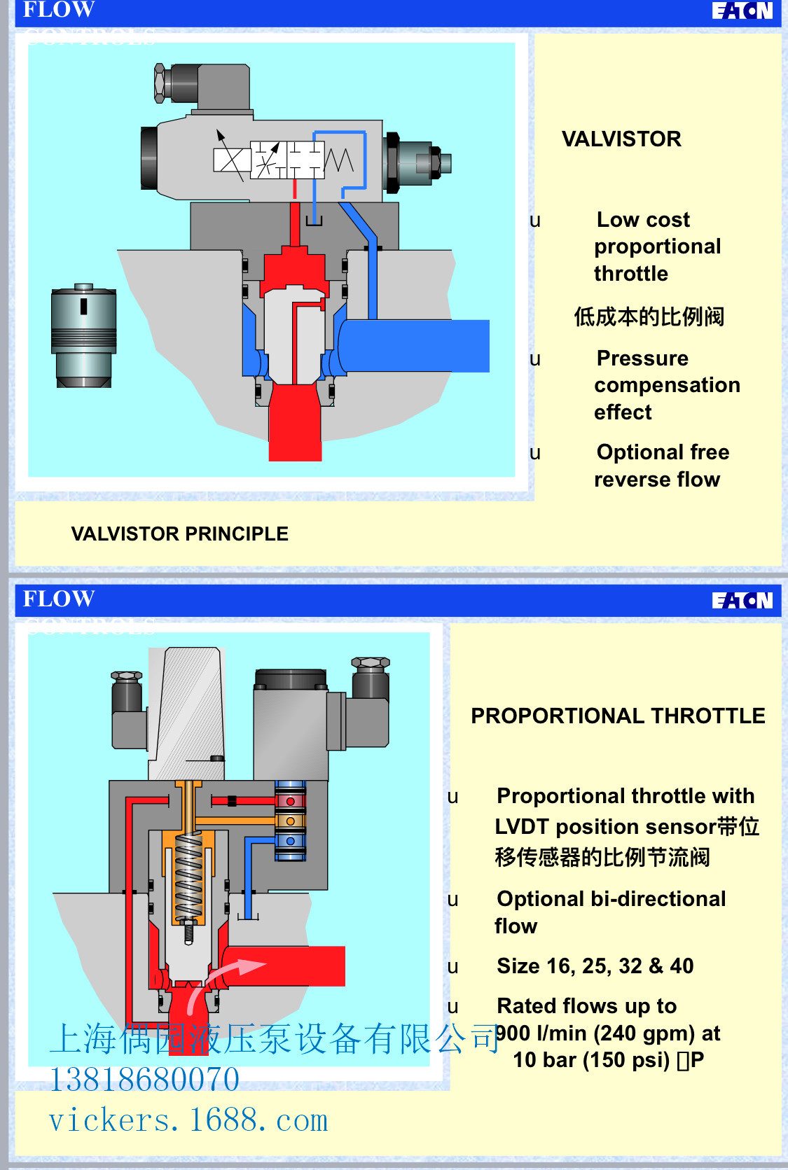 伊顿盖板阀02-414529 EN9 KIT FOR SIZE 16 02-414530 EN9 KIT FO-阿里巴巴
