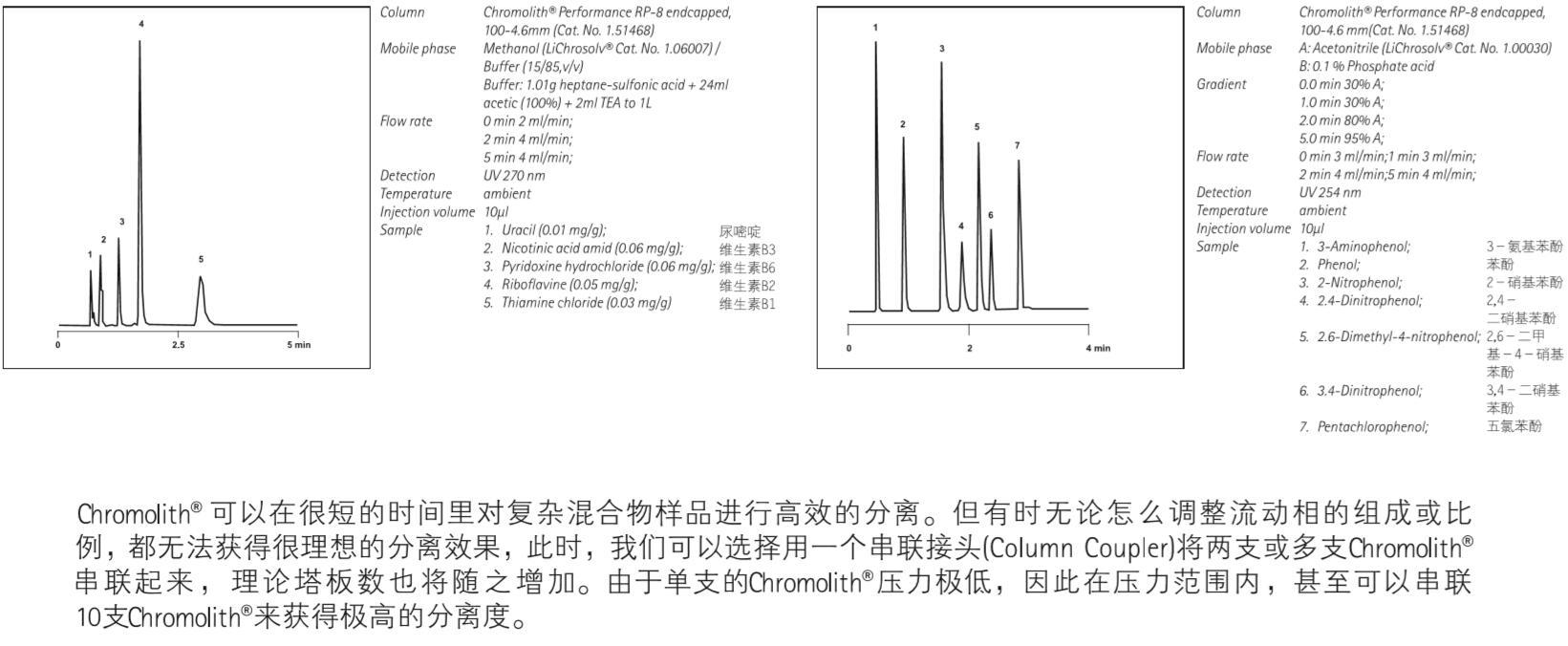 默克 Chromolith Performance RP-8e 100×4.6mm HPLC色谱柱_价格-青岛天泽生物技术有限公司