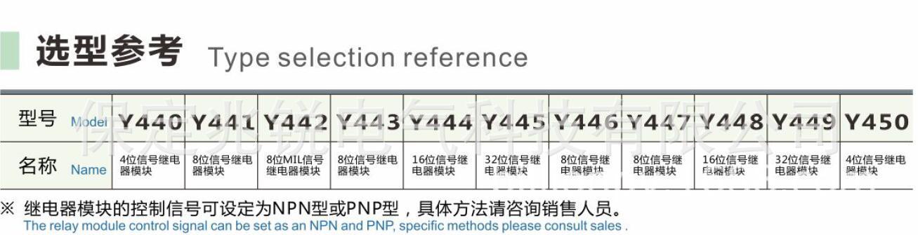 SIRON胜蓝PLC通用宽底座型8P信号继电器模块Y441兼容主流PLC品牌-阿里巴巴