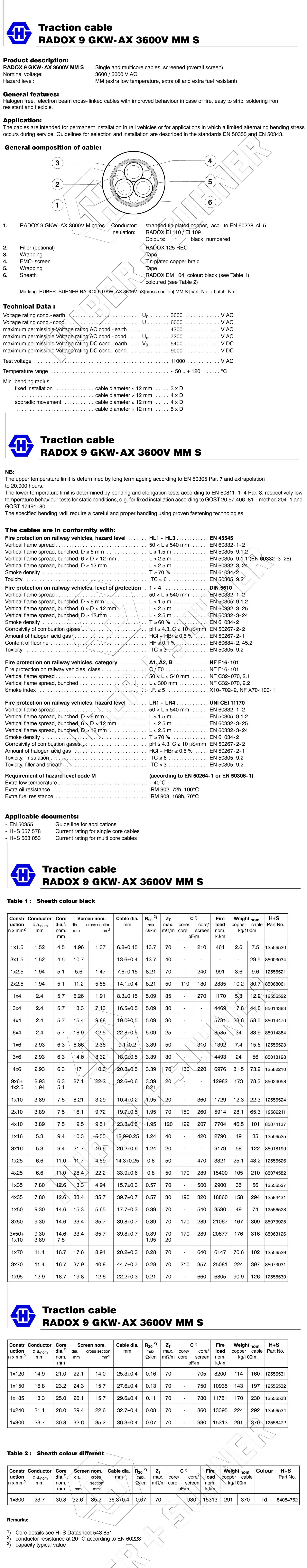 灏讯 Traction cable RADOX 9GKW-AX 3600V MM S-单芯屏蔽线-阿里巴巴
