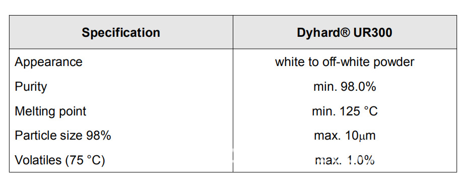 进口德国赢创促进剂DYHARD UR 300,UR400,UR500,UR700-阿里巴巴